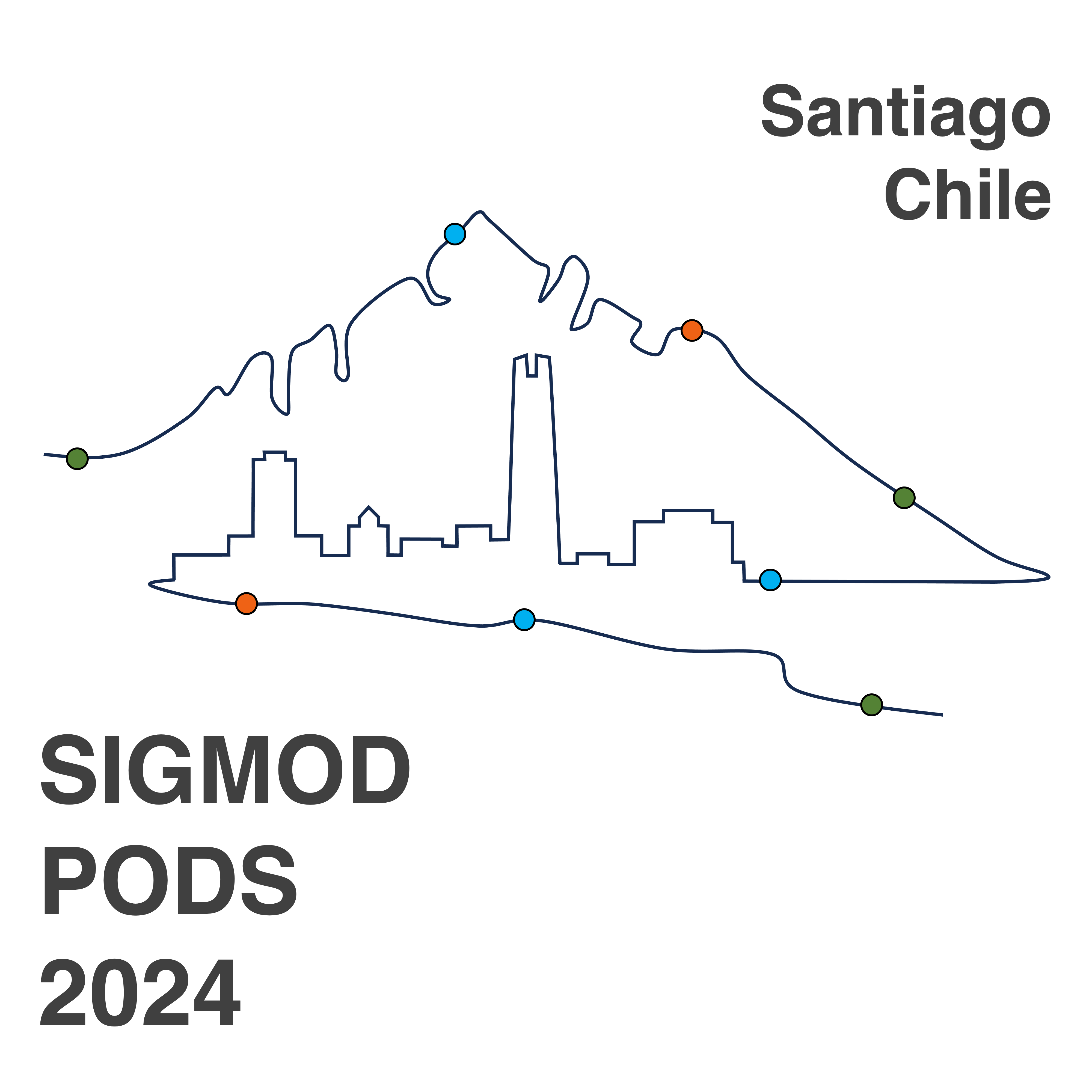 Tutorial On Ml4db Accepted At Sigmod 2024 Ml For Data Management